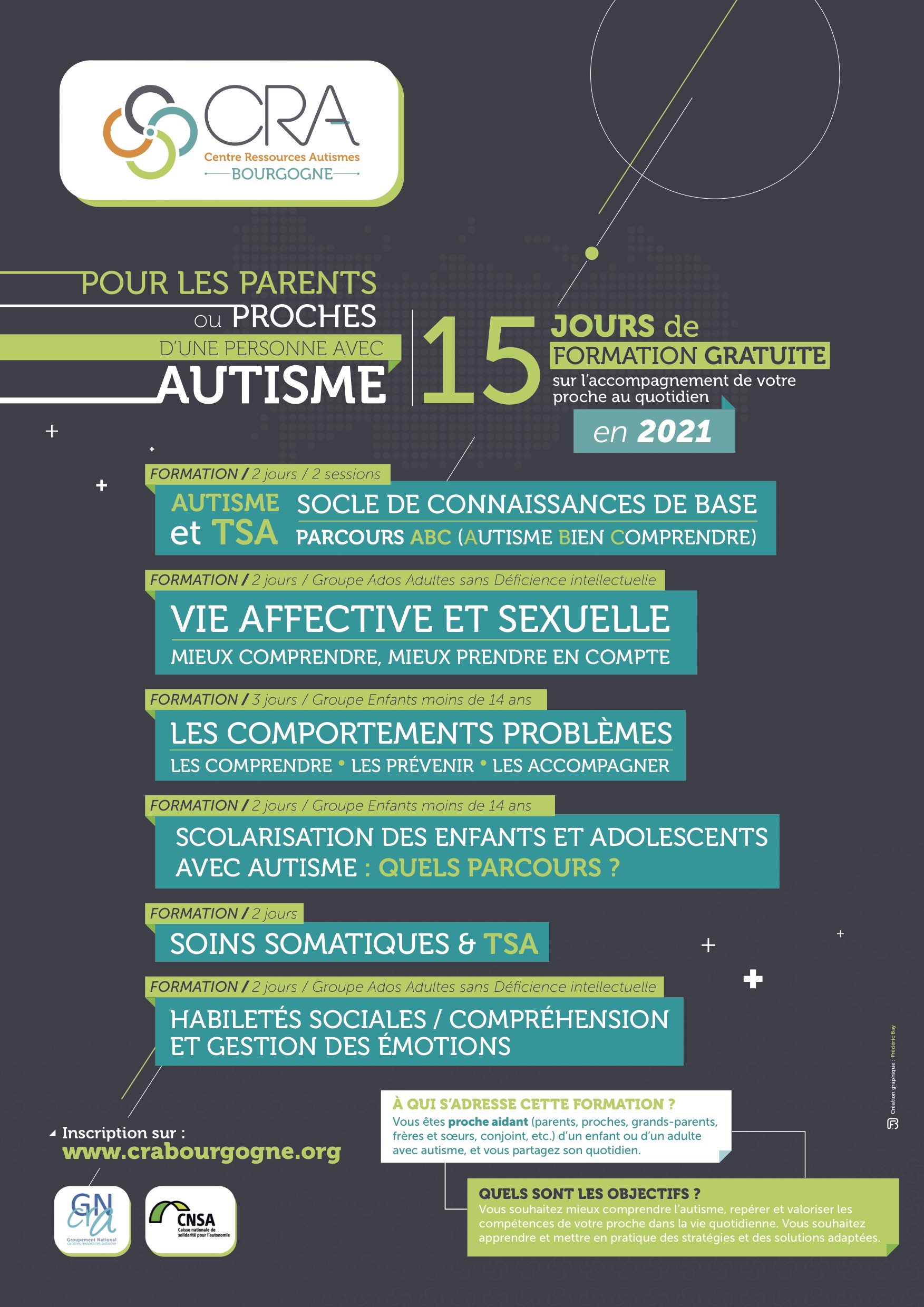 Formation CRA : Places disponibles - SARA